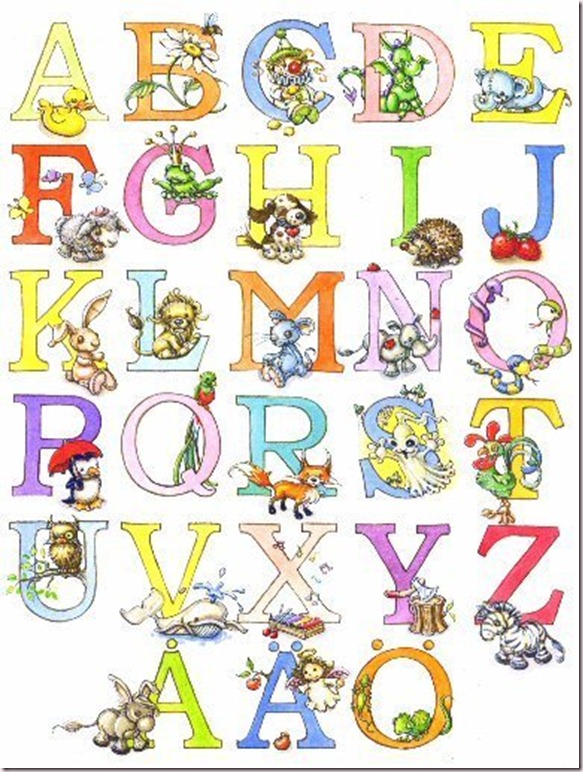 Swedish Alphabet